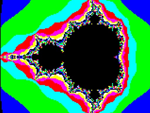 Mandelbrot Set On Fpga Part 1 Muchen He