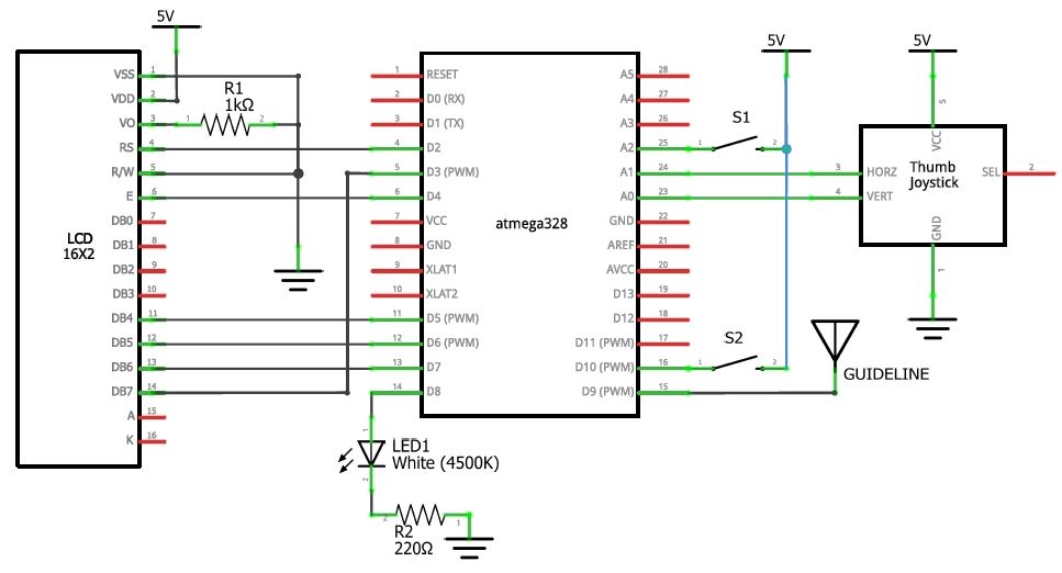 Magnetic Field Track Robot | Muchen He